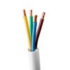The Advantages and Disadvantages of Communication Cables | OneMonroe Titan